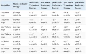 224 Valkyrie: Should You Buy One?