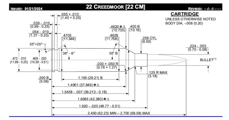 22 Creedmoor vs 22-250 Remington: The Ultimate 22 Caliber Showdown