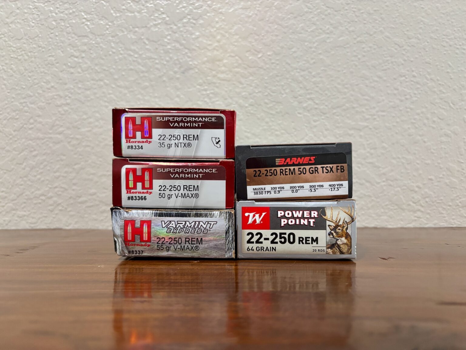 22 Creedmoor vs 22-250 Remington: The Ultimate 22 Caliber Showdown